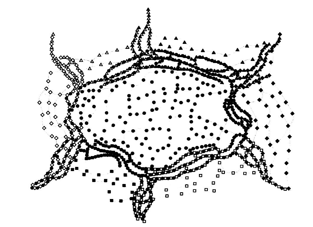 How to Track Wolves - Wolves